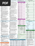 D&D 5e Combat Cheat Sheet | PDF | Dice | Tabletop Games
