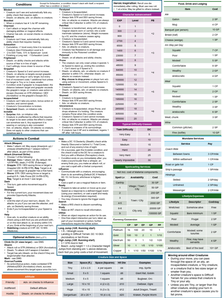 Dm Screen Letter Ver Pdf Grappling