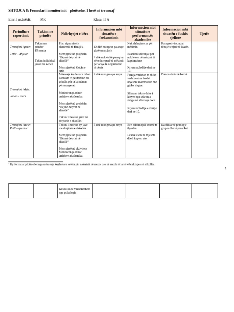 SHTOJCA NR. 8 Formulari I Monitorimit | PDF