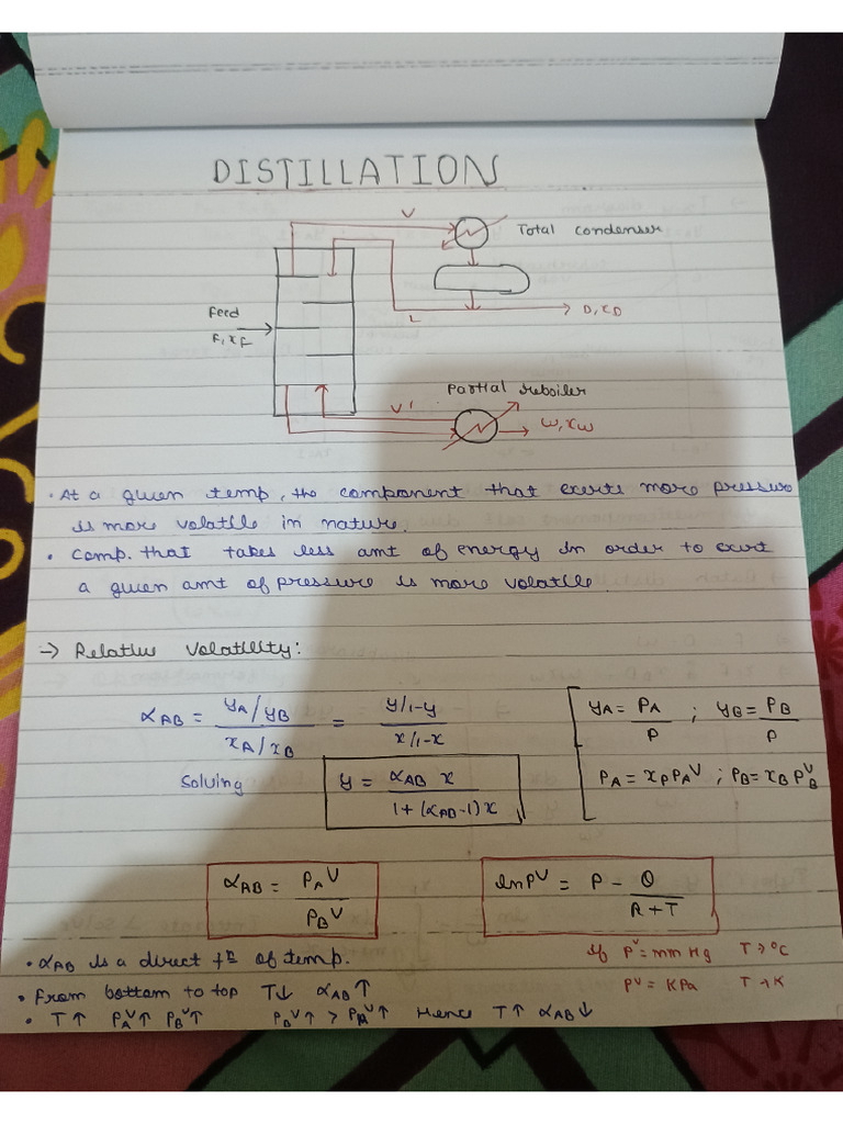 Distillation | PDF