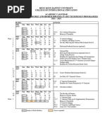 NUS Academic Calendar 2024/25 | PDF | Academic Term | Educational Stages