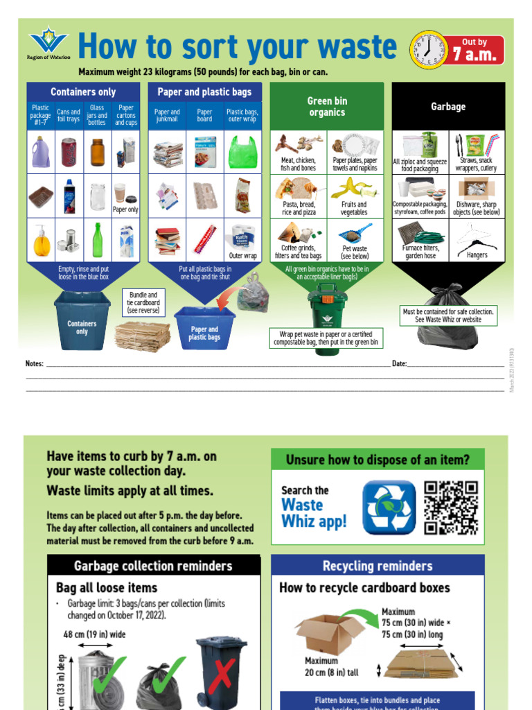 Kitchener How-to-sort-your-waste | PDF | Waste | Economy And The ...