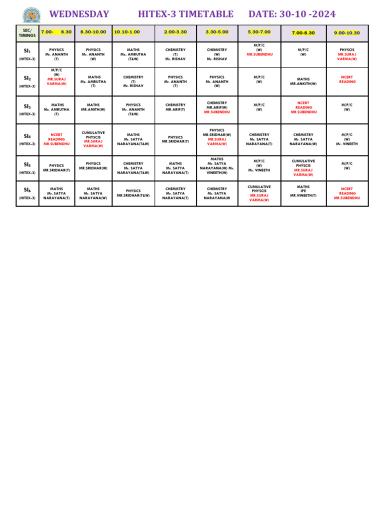 SR HITEX-3 _30-10-2024 | PDF | Physical Sciences | Natural Sciences