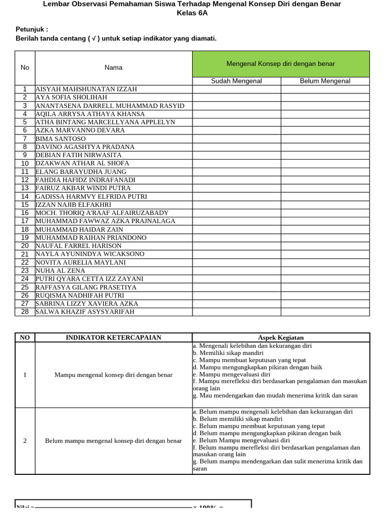 Lembar Observasi Guru | PDF