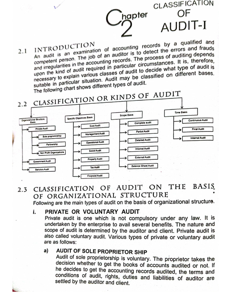 CamScanner Document Scans | PDF