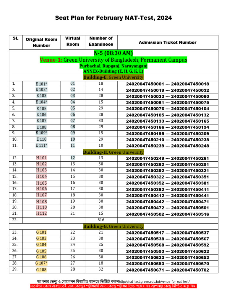 February 2024 NAT Test Seat PlanPCSPSC Min | PDF | Technology & Engineering