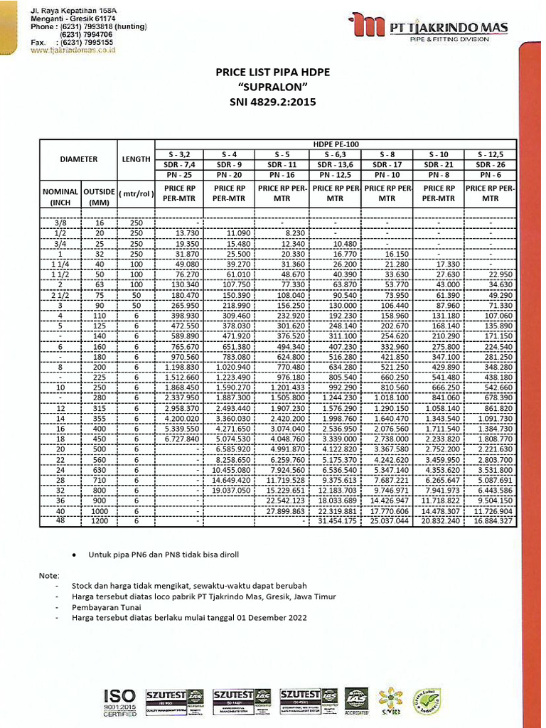 price list pipa HDPE 011222 | PDF