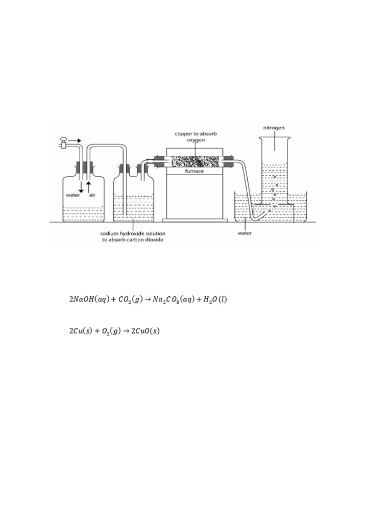 Nitrogen Gas: Preparation and Uses | PDF | Nitrogen | Nitric Acid