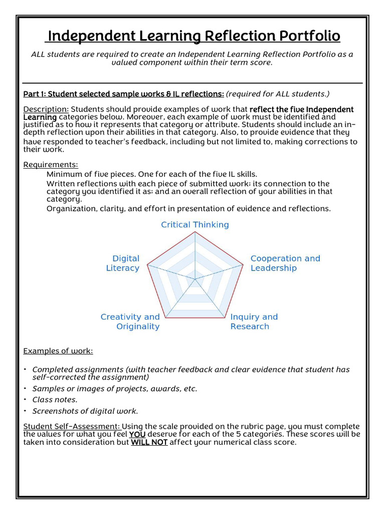 Independent Learning Reflection Guide | PDF | Cognitive Science | Human ...