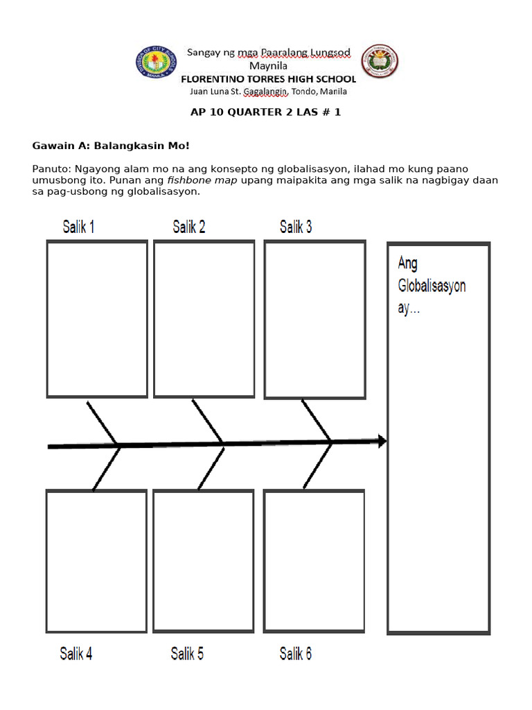 AP 10 Quarter 2 Las | PDF