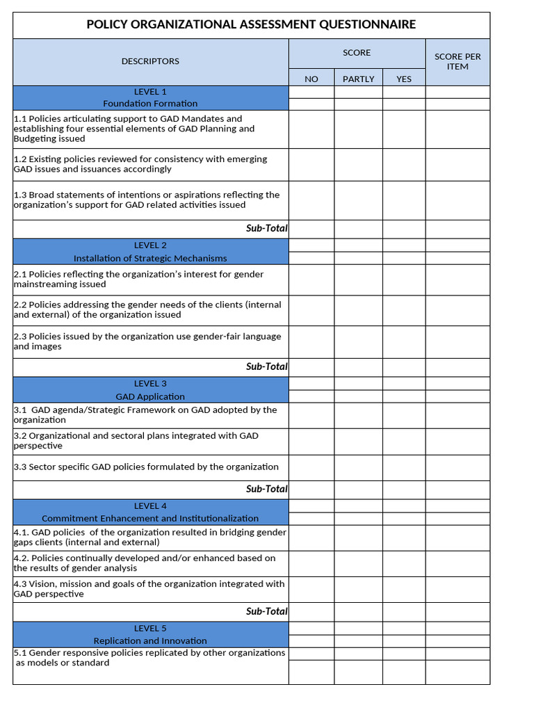Score Sheet GMEF - 2021 - Form | PDF | Policy | Capacity Building