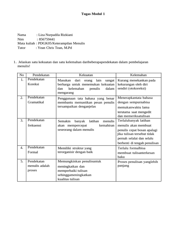 Tugas Keterampilan Menulis | PDF