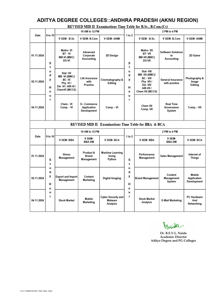 Revised V Semester Mid Ii Time Table Aknu | PDF | Business | Computing
