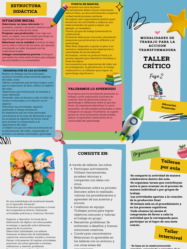 Talleres Criticos. Triptico | PDF | Aprendizaje | Pensamiento