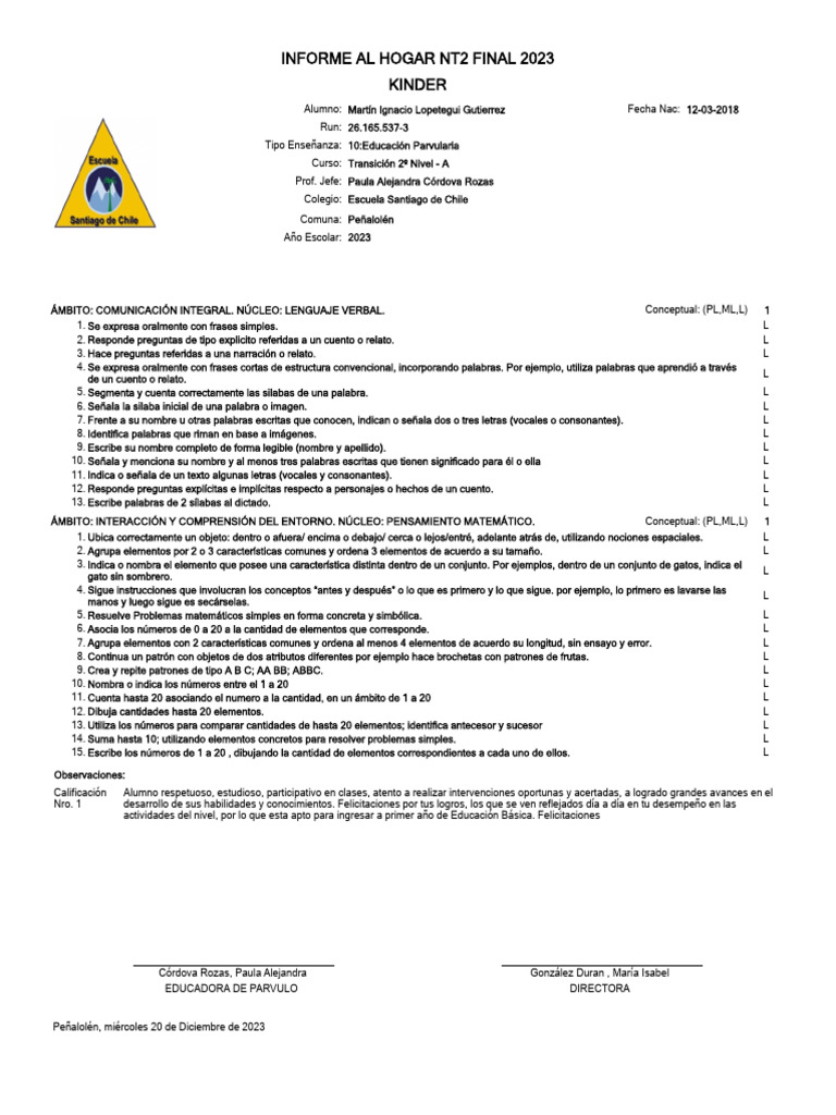 Informe de evaluaciones Lopetegui | PDF | Educación de la primera ... Informe de evaluaciones Lopetegui | PDF | Educación de la primera ...