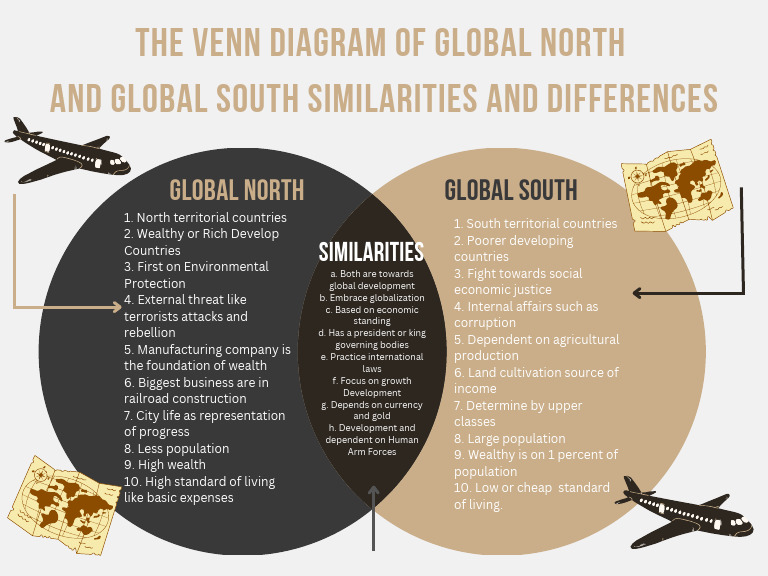 Vision Mission Venn Diagram | PDF | Politics