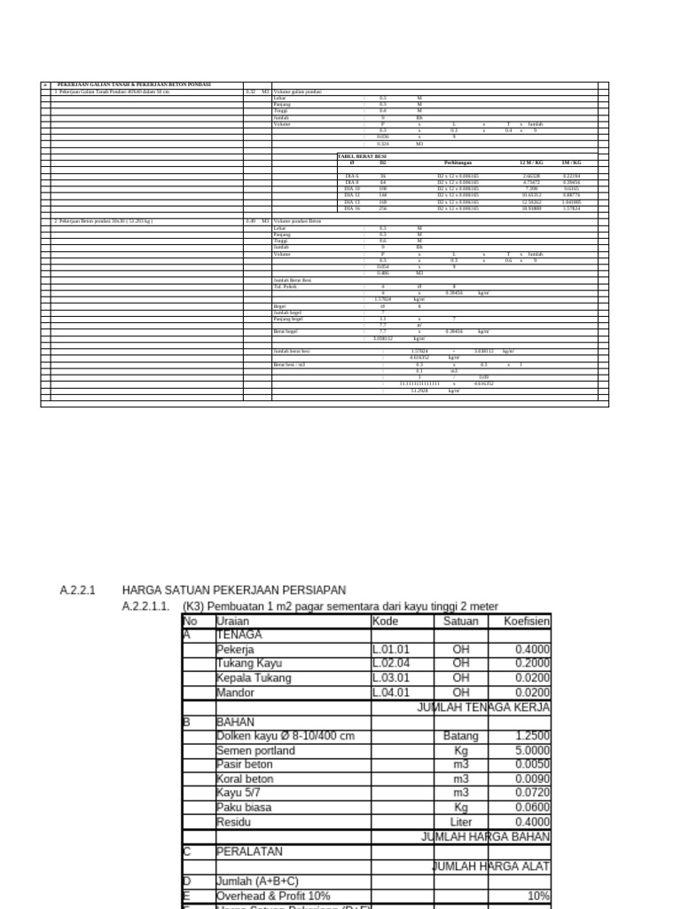 Rab Teras Tambaha Masjid | PDF