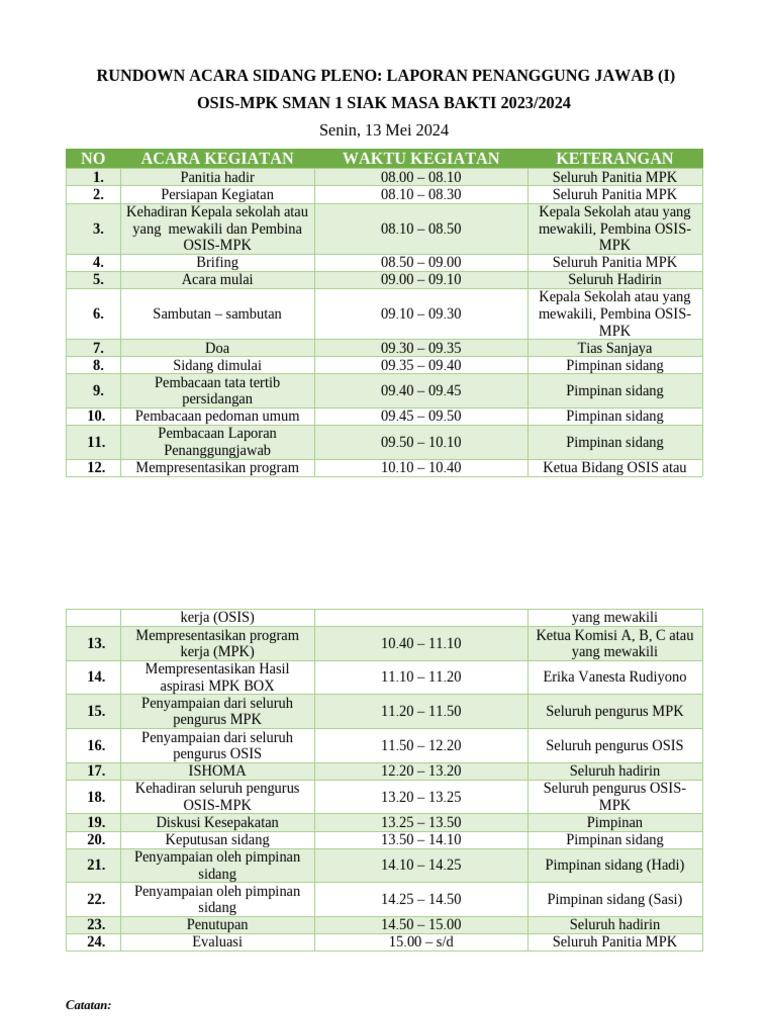 Rundown Acara Sidang Pleno (I) | PDF