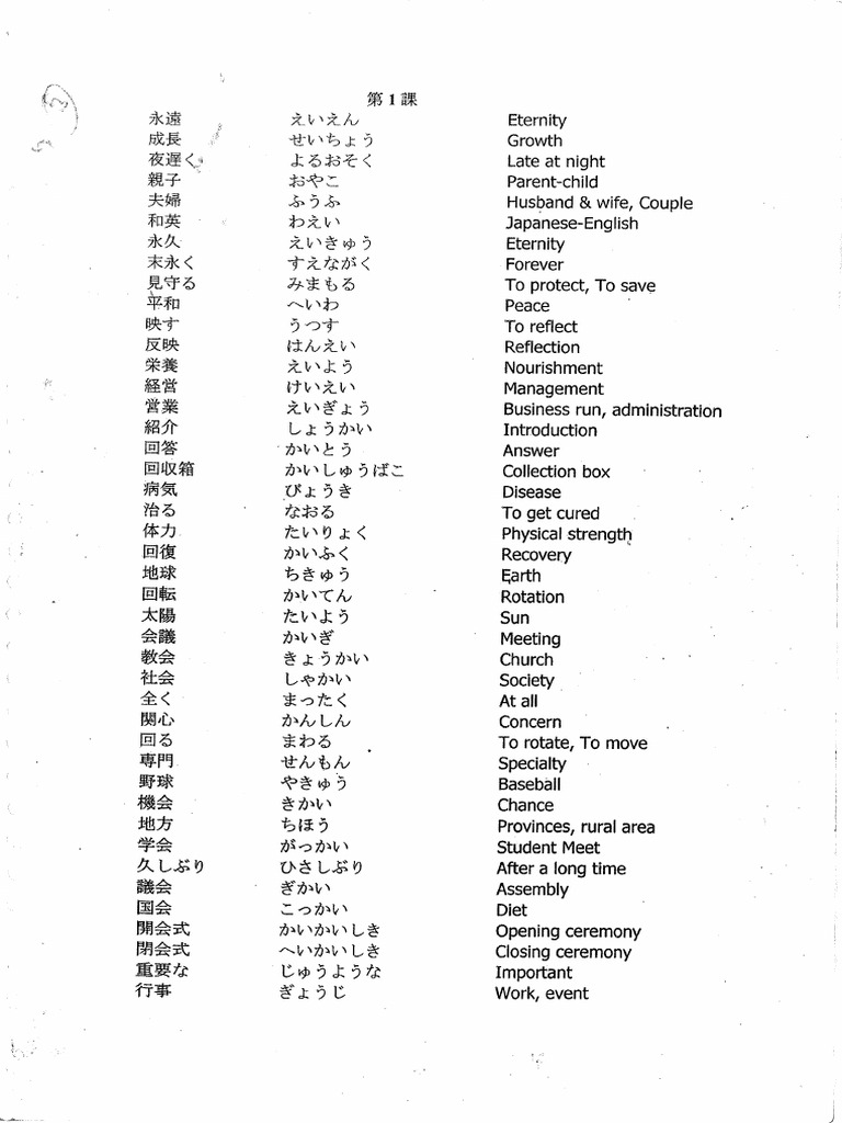 N2 Moji Goi Vocab List | PDF