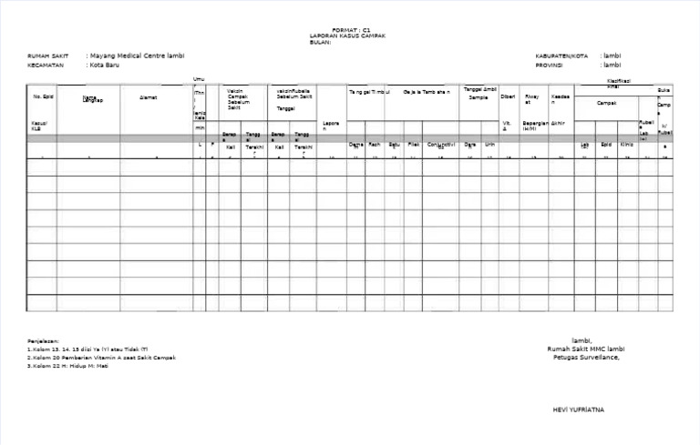 PDF Format c1 Laporan Kasus Campak | PDF