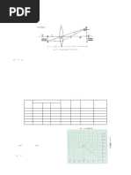 Minimum Deviation Angle Experiment | PDF