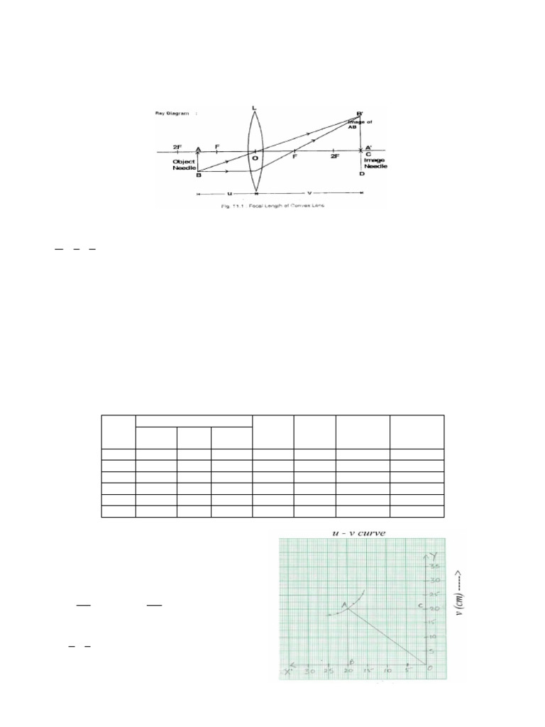 7.CONVEX LENS | PDF | Optics | Imaging