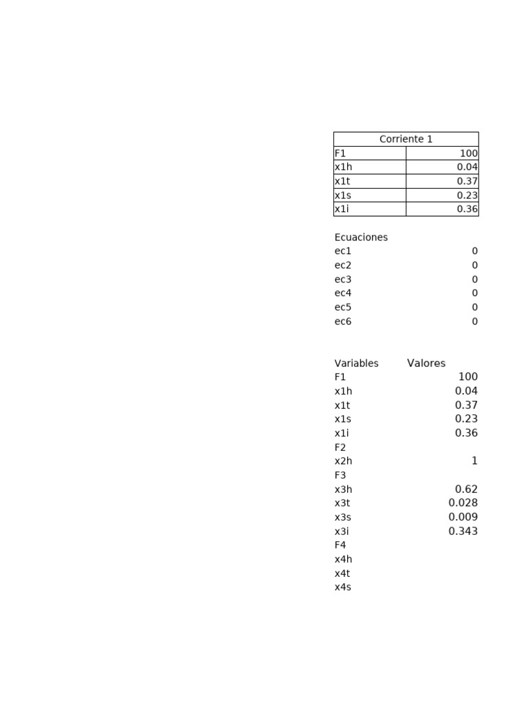 Prueba Solver | PDF | Métodos y materiales de enseñanza