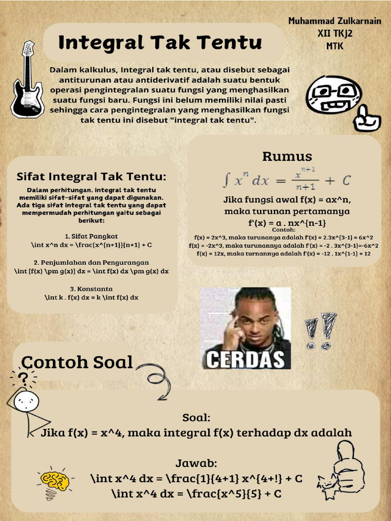 Poster Matematika kelas XII TKJ2 | PDF