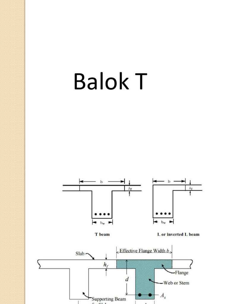 Analisis Balok T dan Perencanaan Tulangan | PDF | Metode & Bahan Ajar