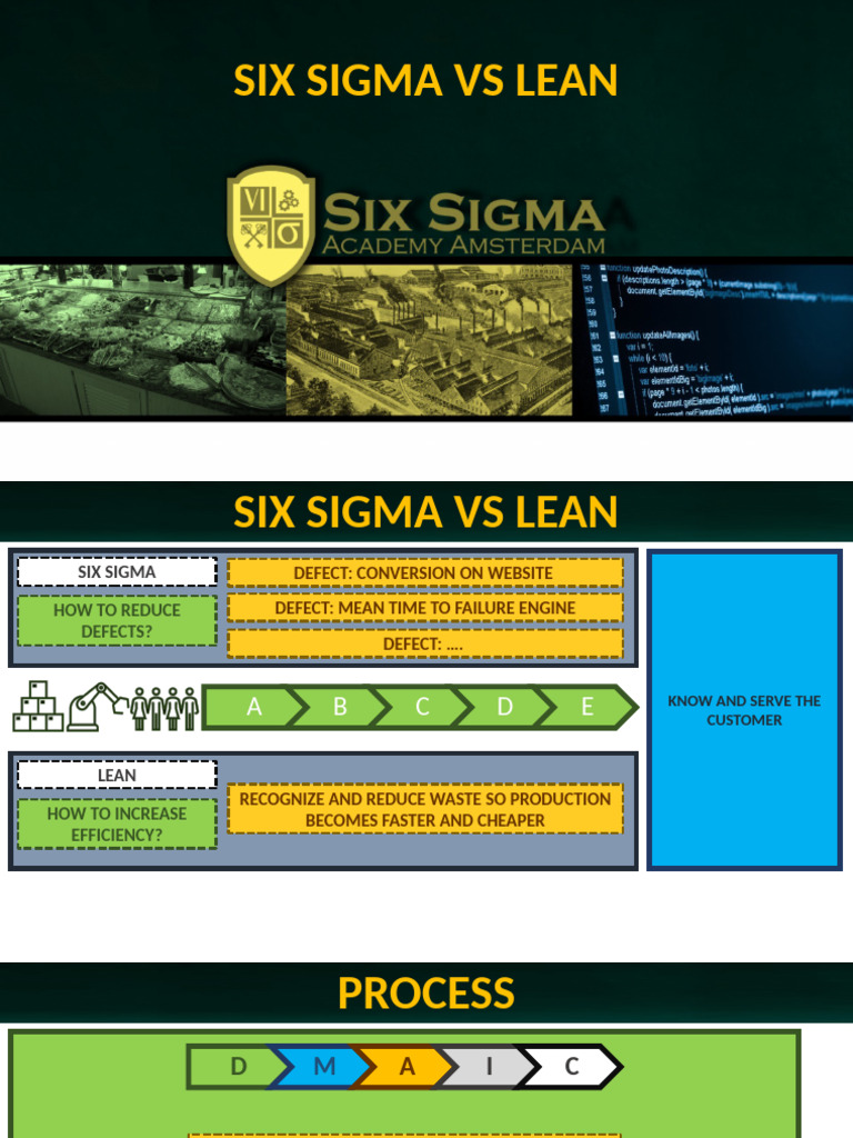 Six Sigma VS Lean | PDF