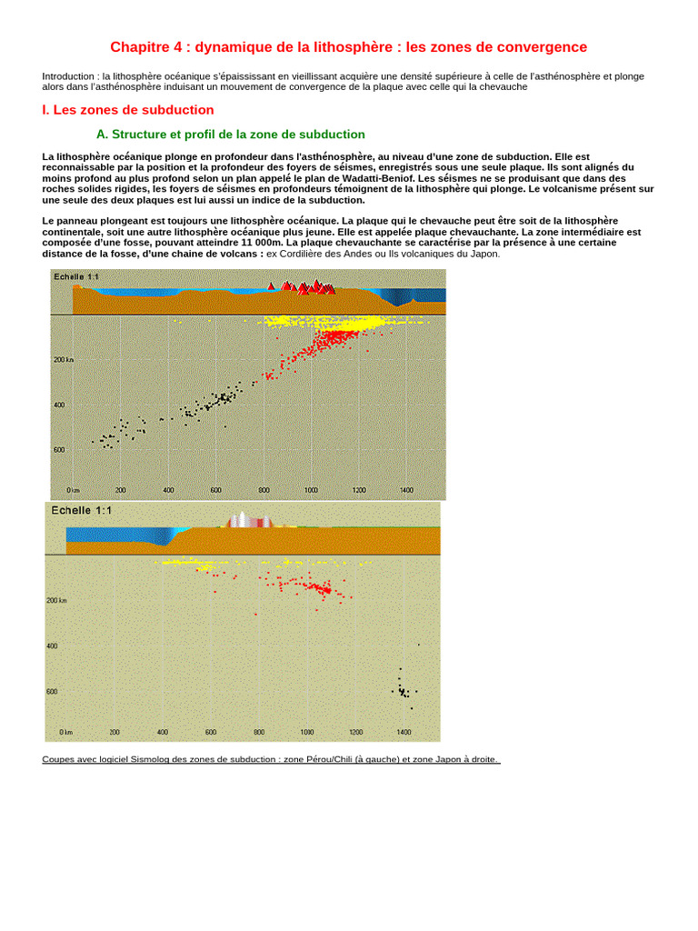 Convergence | PDF | Magma | Granit