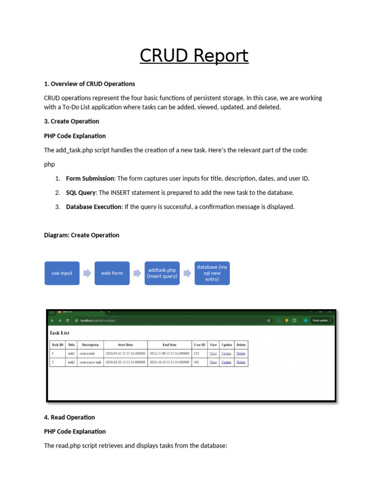 Mian Hamad Crud Report | PDF | Databases | Php Mian Hamad Crud Report | PDF | Databases | Php