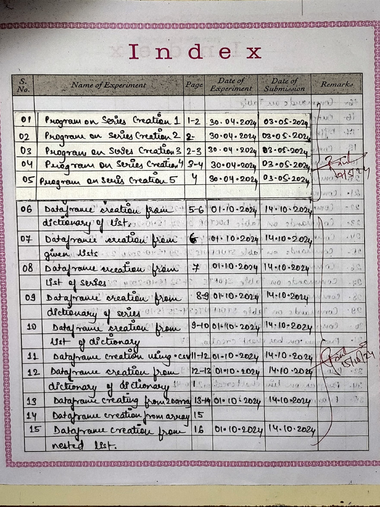Ip Practical Data Visualization | PDF