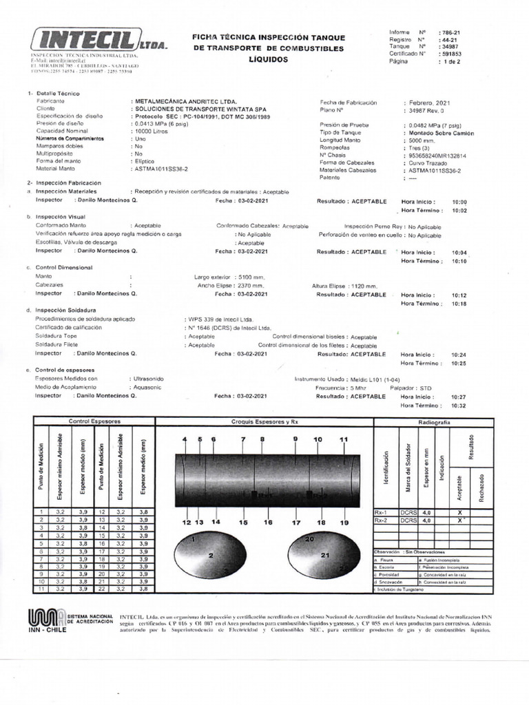 Ficha Tanque Combustible CP09 | PDF