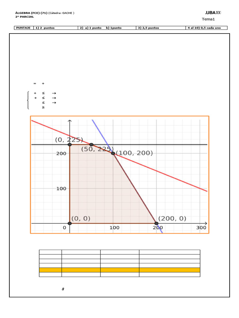 Segundo Parcial_2C_2024_Tema 1_CLAVES DE CORRECCION | PDF | Espacio ...