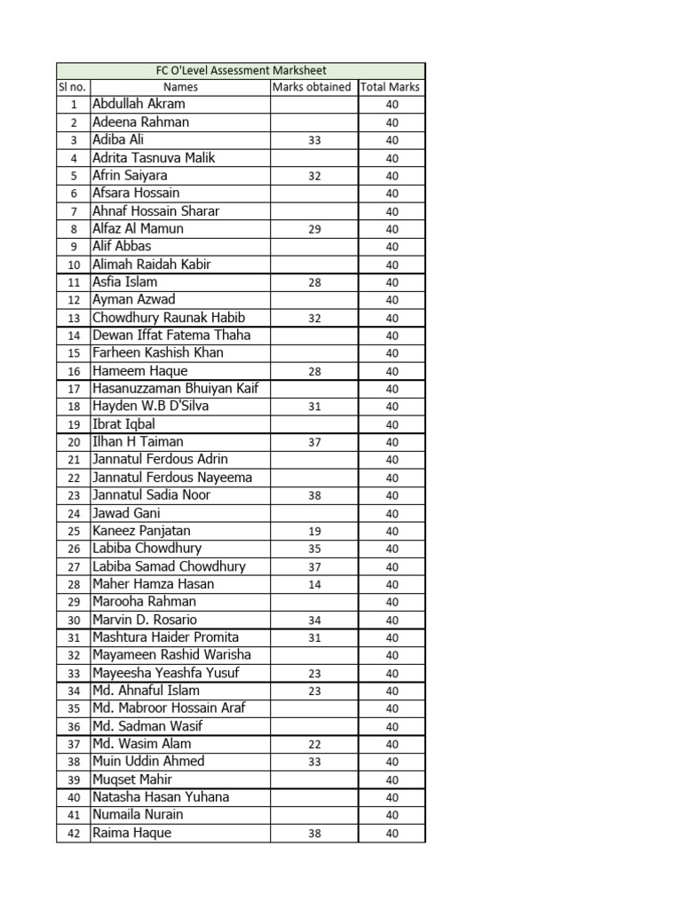 Assessment 6 Marksheet | PDF | Bangladesh