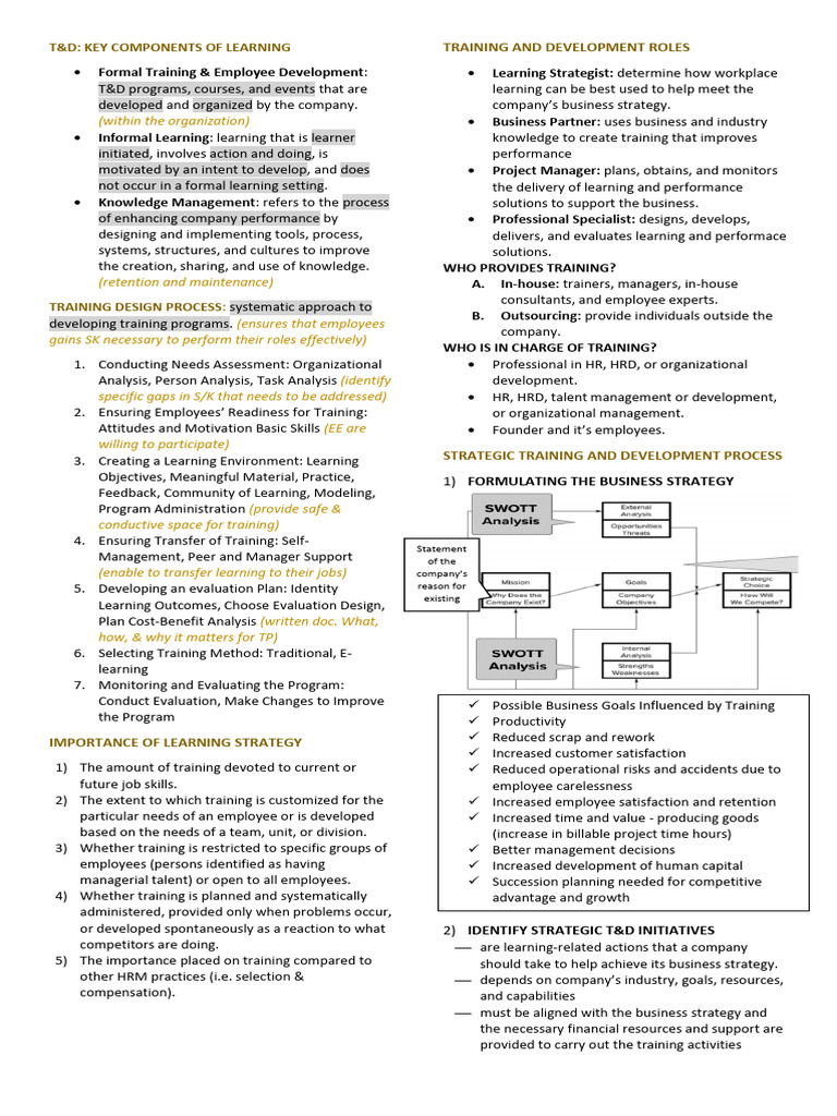 TAD Reviewer Pointers | PDF | Strategic Management | Learning