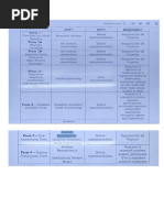 Sample Research Paper Structure Guide | PDF