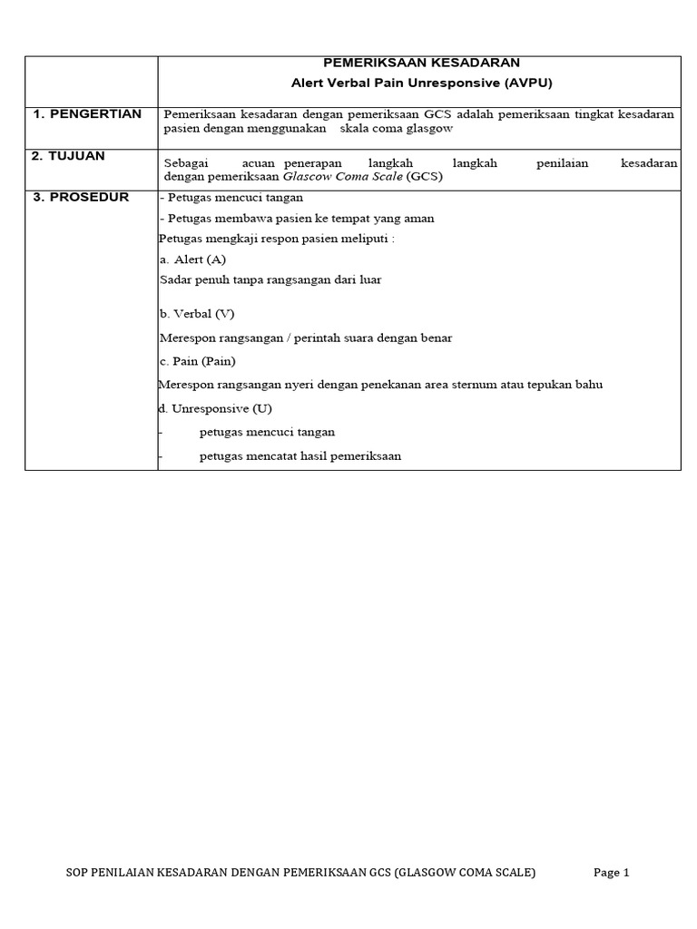 Sop Pemeriksaan Kesadaran Avpu | PDF