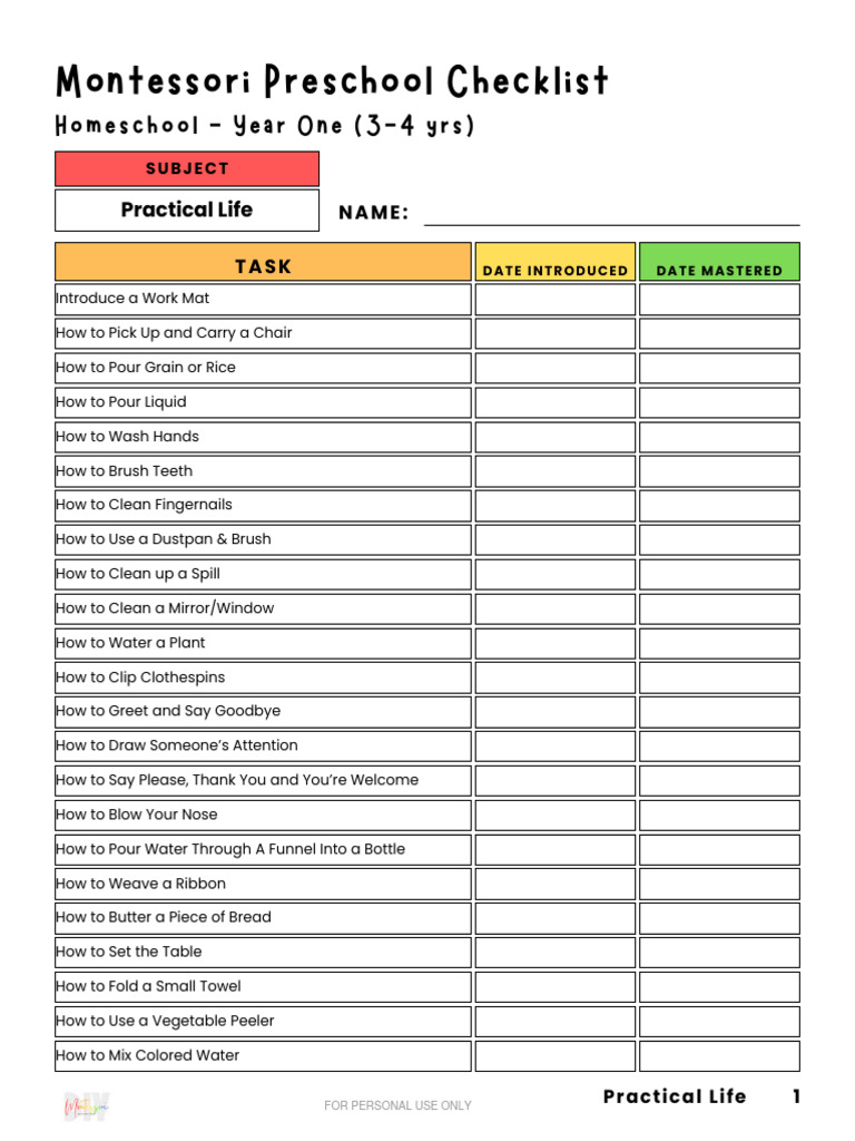 Montessori Preschool Curriculum Checklist | PDF