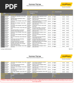 Zambia Distance Chart and Travel Times | PDF