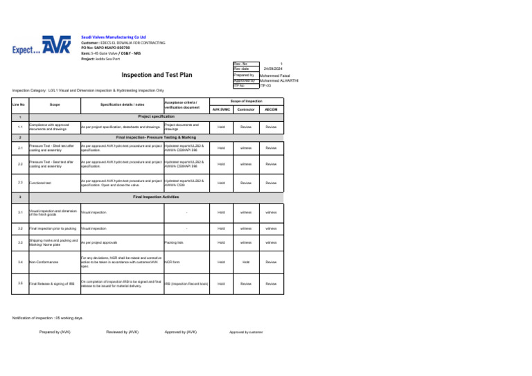 Edecs - Revised Itp - dn200 Ulfm So 47676 | PDF | Specification (Technical Standard) | Quality