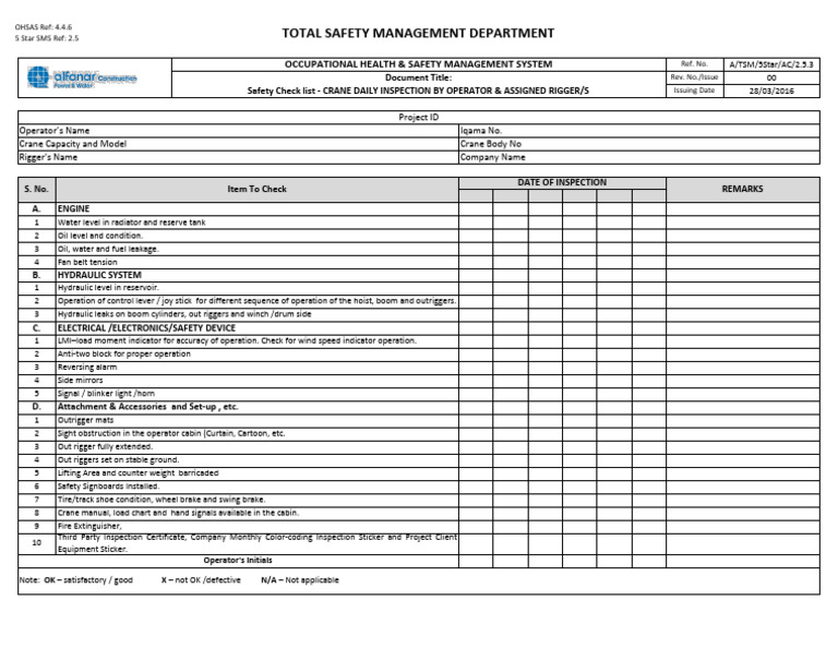 crane daily checklist | PDF | Crane (Machine) | Vehicles