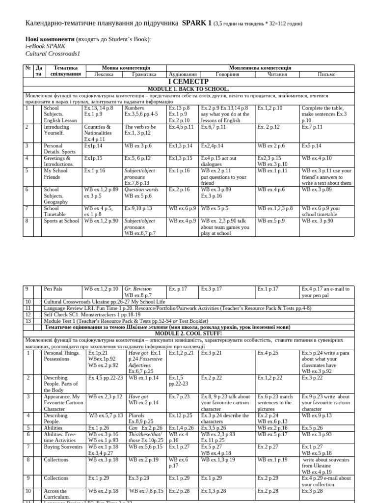 Plan Spark1 - 1 | PDF