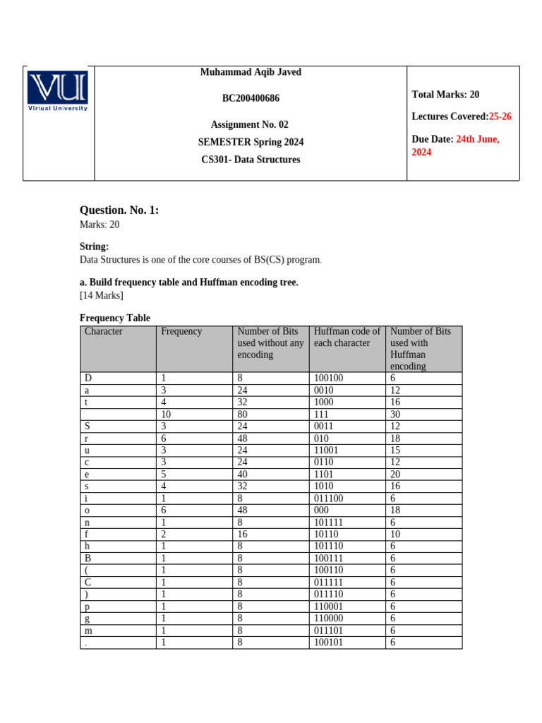 CS301 - Assignment - 02 Done | PDF | Applied Mathematics | Algorithms And Data Structures
