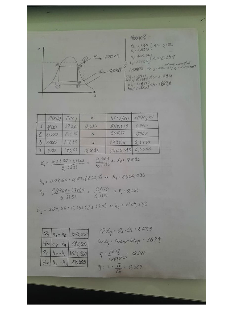 Exercicio Termo II | PDF
