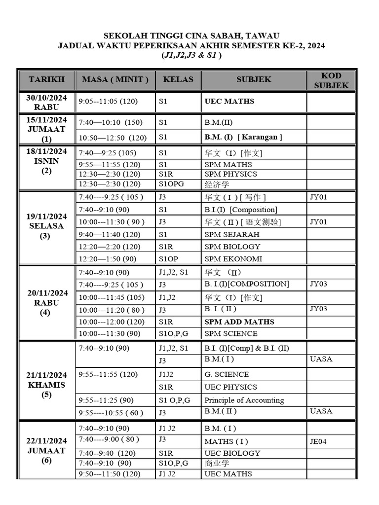 JW Peperiksaan Akhir Sem Ke 2 j12s12 2024 Print-1 | PDF | Physical Sciences | Natural Sciences