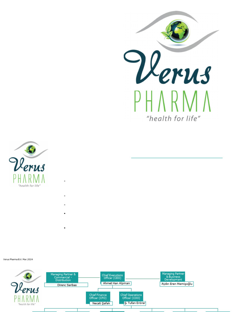 Verus - Pharma - Company - Presentation 2024 | PDF | Clinical Trial ...