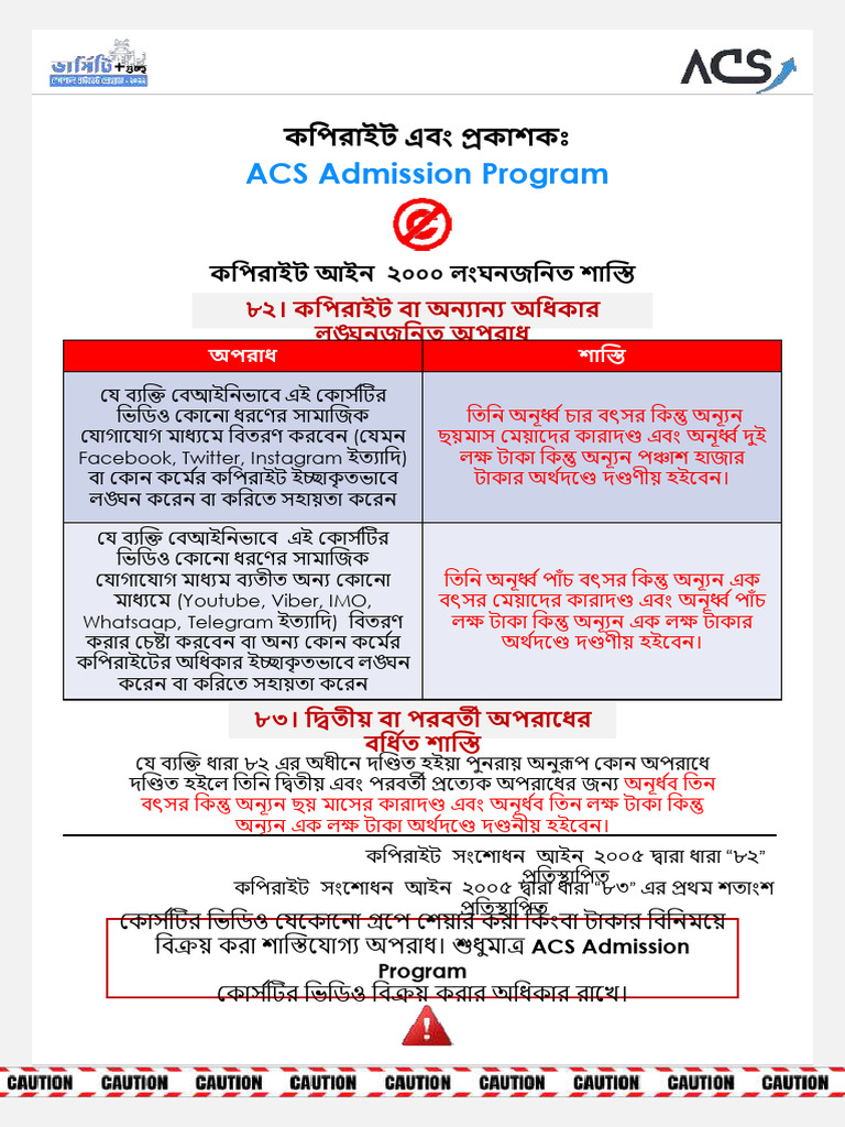 Straight Line Written & MCQ Practice Sheet Done by Naeem and Abha... 2. ...