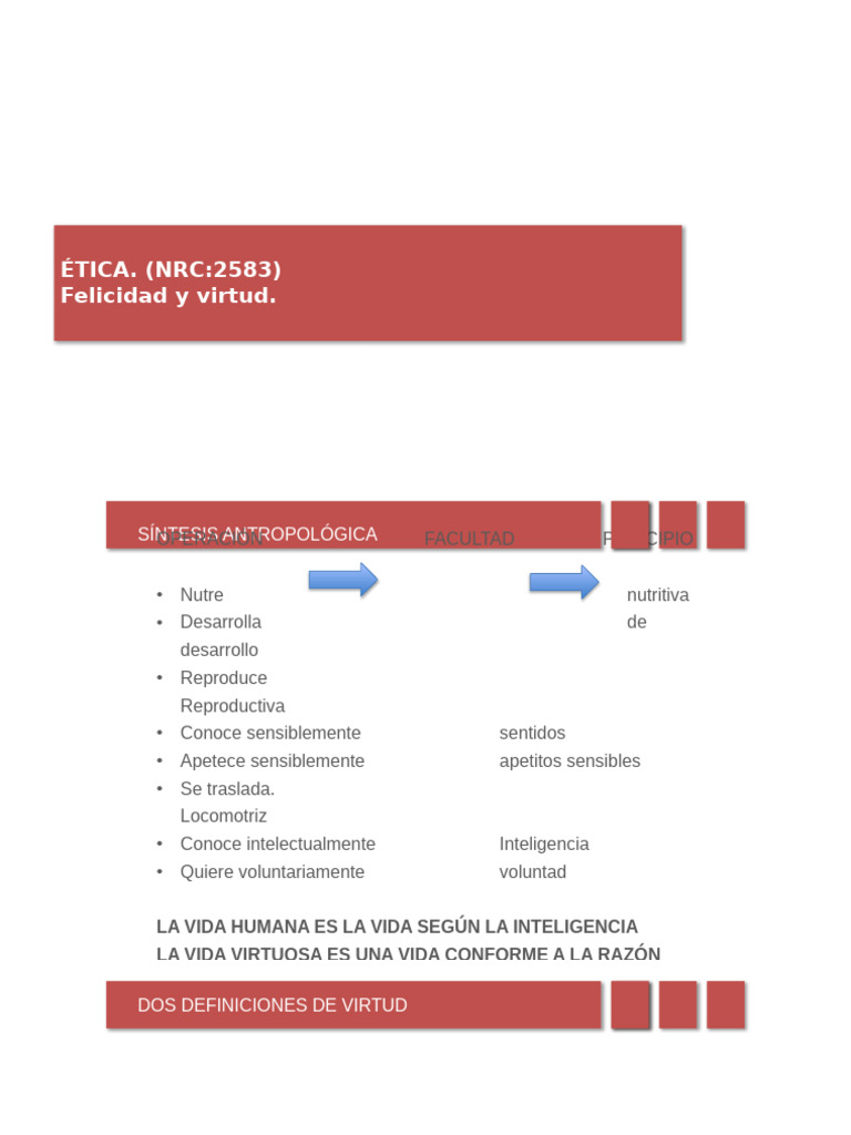 Felicidad y Virtud | PDF | Virtud | Comprensión